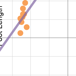 Ch.2 Project | Desmos
