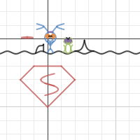 Playground | Desmos