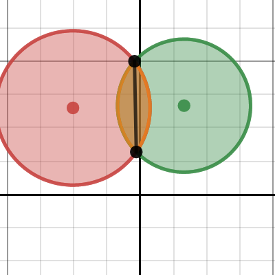 Circle-Circle | Desmos