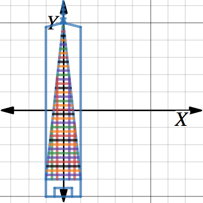 Freedom Tower, Zina Tamang, UH4 | Desmos