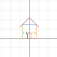 HOUSE | Desmos