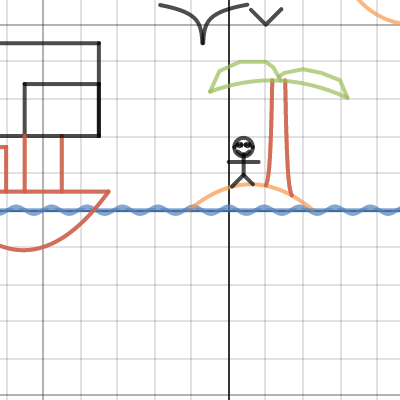 A day on a stranded island!!! | Desmos