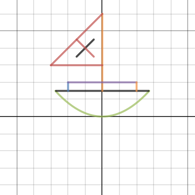 boat | Desmos