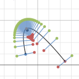Quadratic Bezier Curve Offset| Desmos