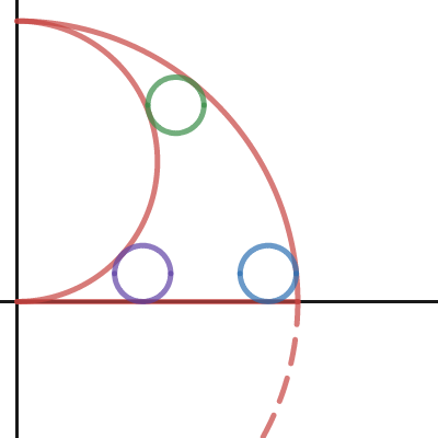 Circles | Desmos