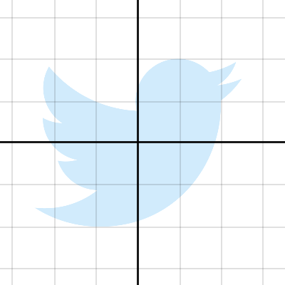 Twitter Logo_ Exercise | Desmos