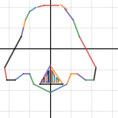 Project | Desmos