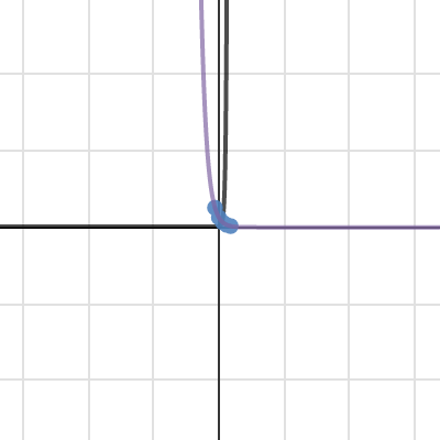 Exponential: Skill #5 | Desmos
