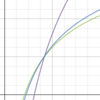 Engine comparison 1 | Desmos