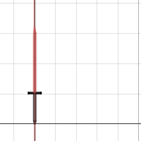 Pom level c Beto Vilchis | Desmos