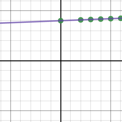 Text Messages | Desmos