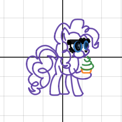 pinkie pie | Desmos