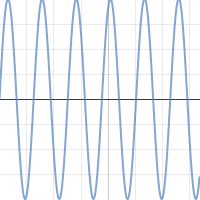 fire bomb distance | Desmos