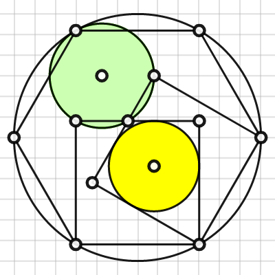 Green / Yellow = 4 / 3 | Desmos
