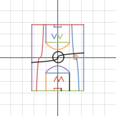 bball | Desmos