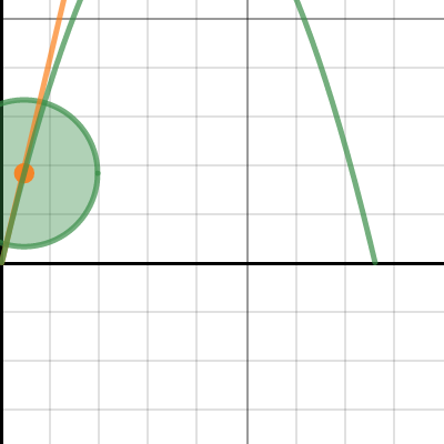 Trajectory Calculator| Desmos