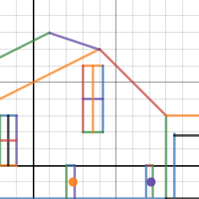 math house drawing project | Desmos
