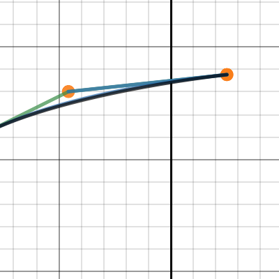 Bezier Curves | Desmos