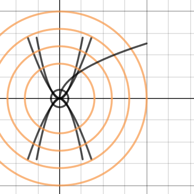Spider on Web | Desmos