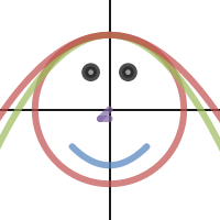 Smiley Face | Desmos