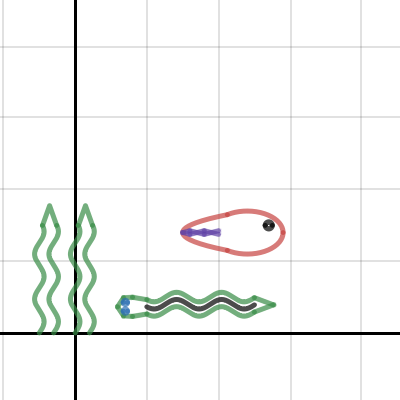 Final Project | Desmos