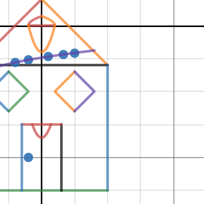 Graphing Project | Desmos