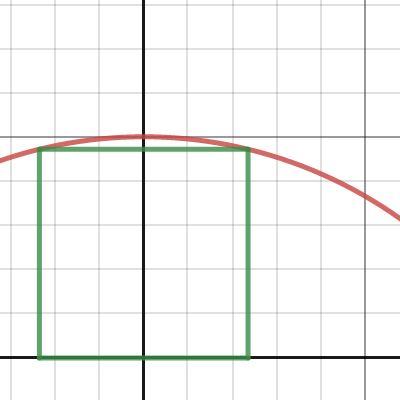 Square, triangle and circle | Desmos