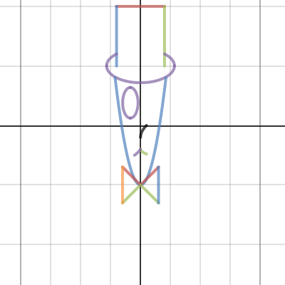 fancy man | Desmos