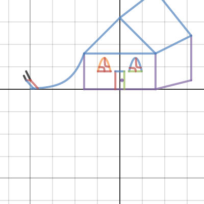 house project | Desmos