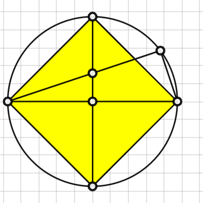 Yellow = 45 Square Units | Desmos