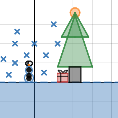Math extra credit | Desmos