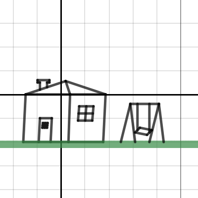 griffin's house | Desmos