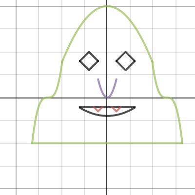 Vampire Ghost | Desmos