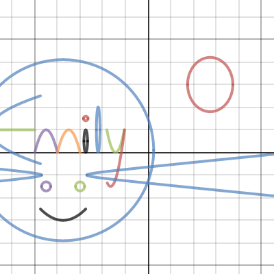 Pre-calc Name Graph | Desmos