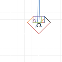 Math face | Desmos