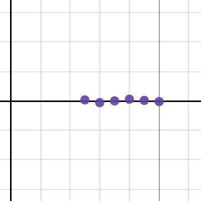 Practice Set 5 | Desmos