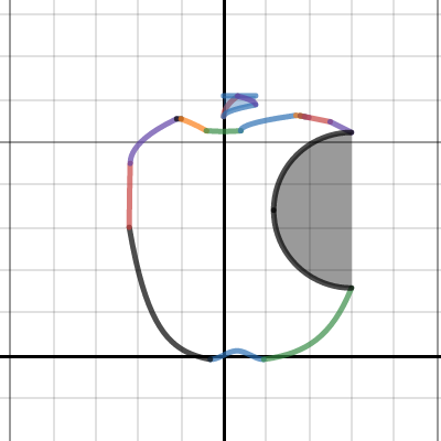 Math | Desmos