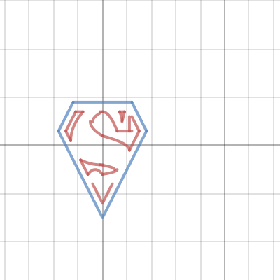 Superman - desmos | Desmos