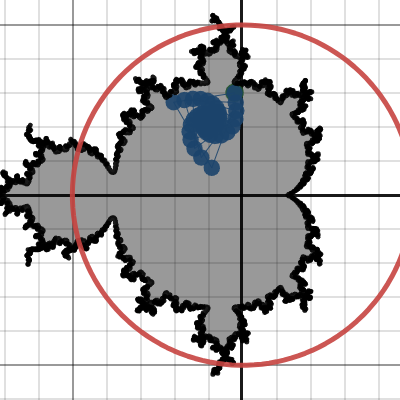 Julia Iteration | Desmos