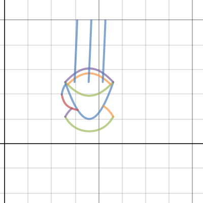 coffee | Desmos