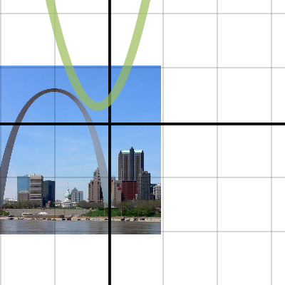 St. Louis Arch Quadratics Q3 | Desmos