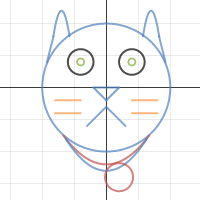 Panther | Desmos
