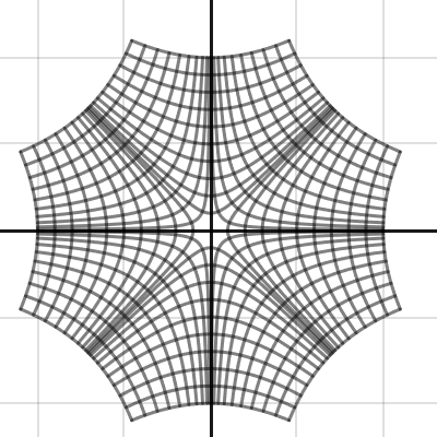 Hyperbolic Spider web | Desmos