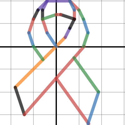 algebra 1 | Desmos