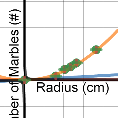 LT1--Marble Lab | Desmos