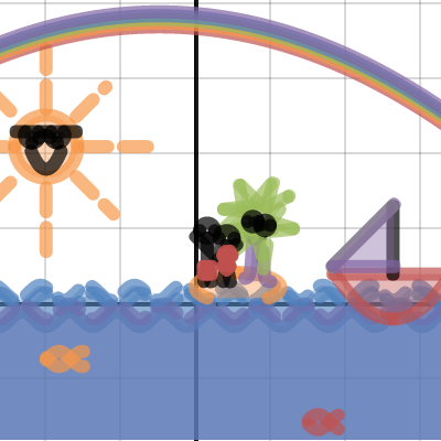 Beach! | Desmos