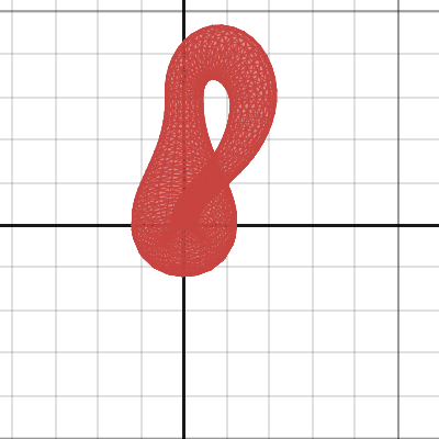 Klein Bottle | Desmos