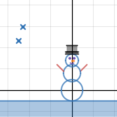 Snowman | Desmos