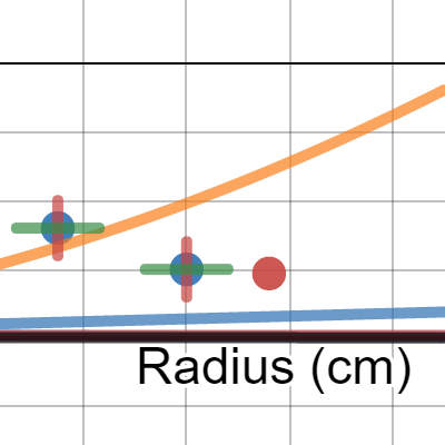 LT1--Marble Lab | Desmos