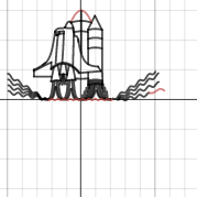 Final Project #1 | Desmos